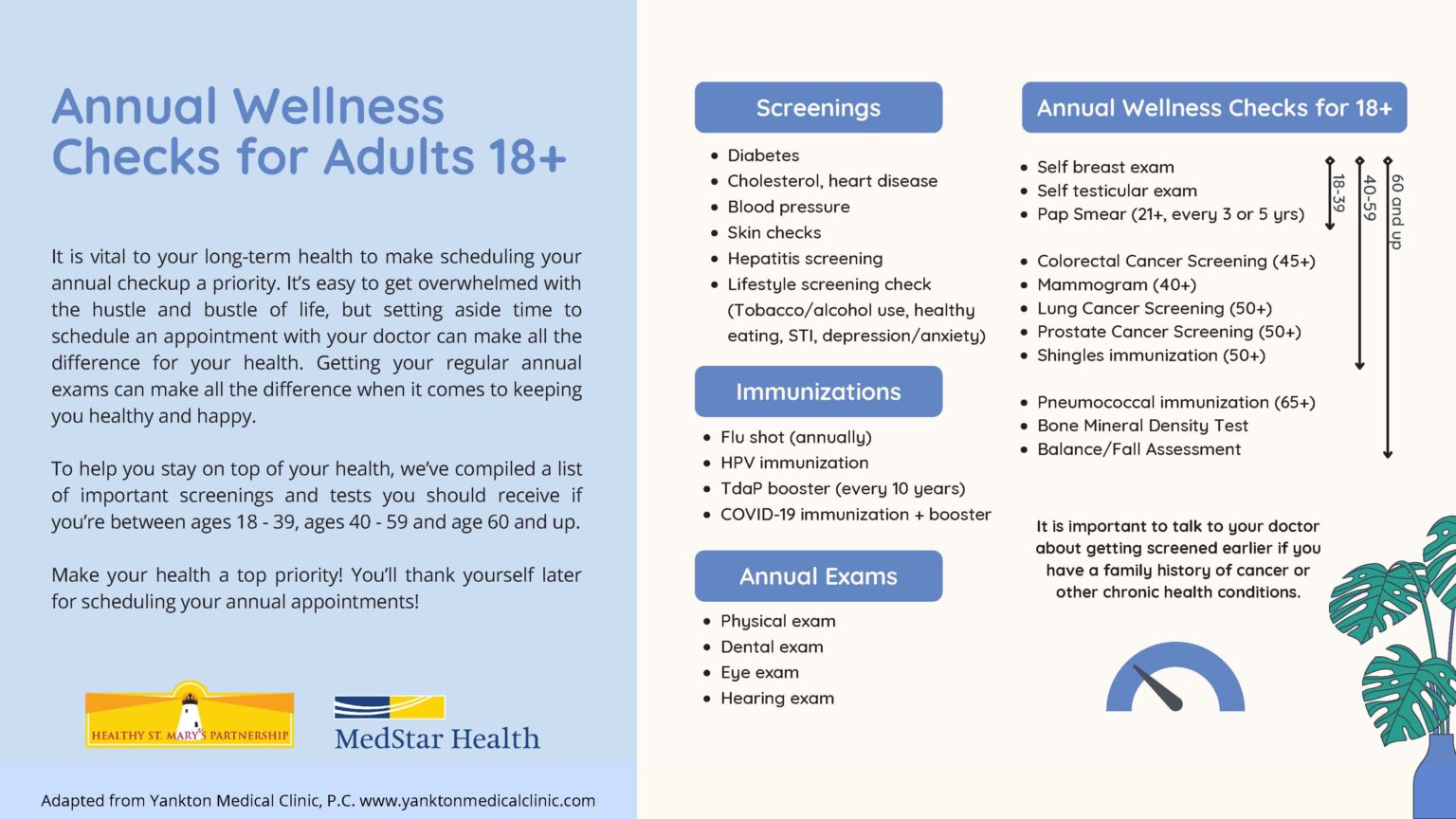 Resource Library - Healthy St. Mary's Partnership